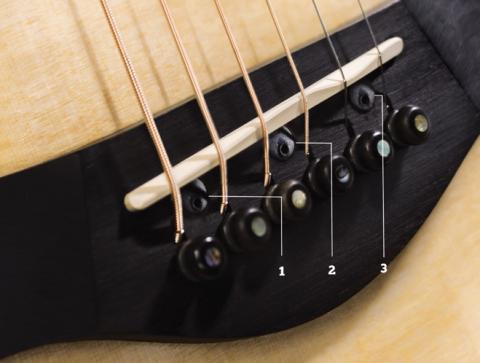 Taylor 314CE : Le Test et notre avis